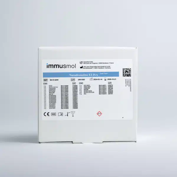 Fast Norepinephrine ELISA kit I Plasma & Urine I 4h