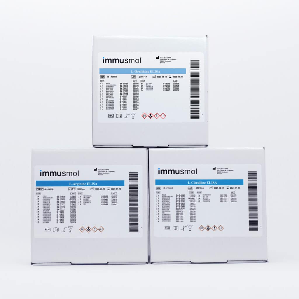 Global Arginine Bioavailability ratio (GABR) ELISA pack - Serum, Plasma