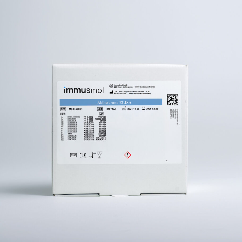 Aldosterone ELISA kit I Serum, Plasma, Urine I Fast (2h)