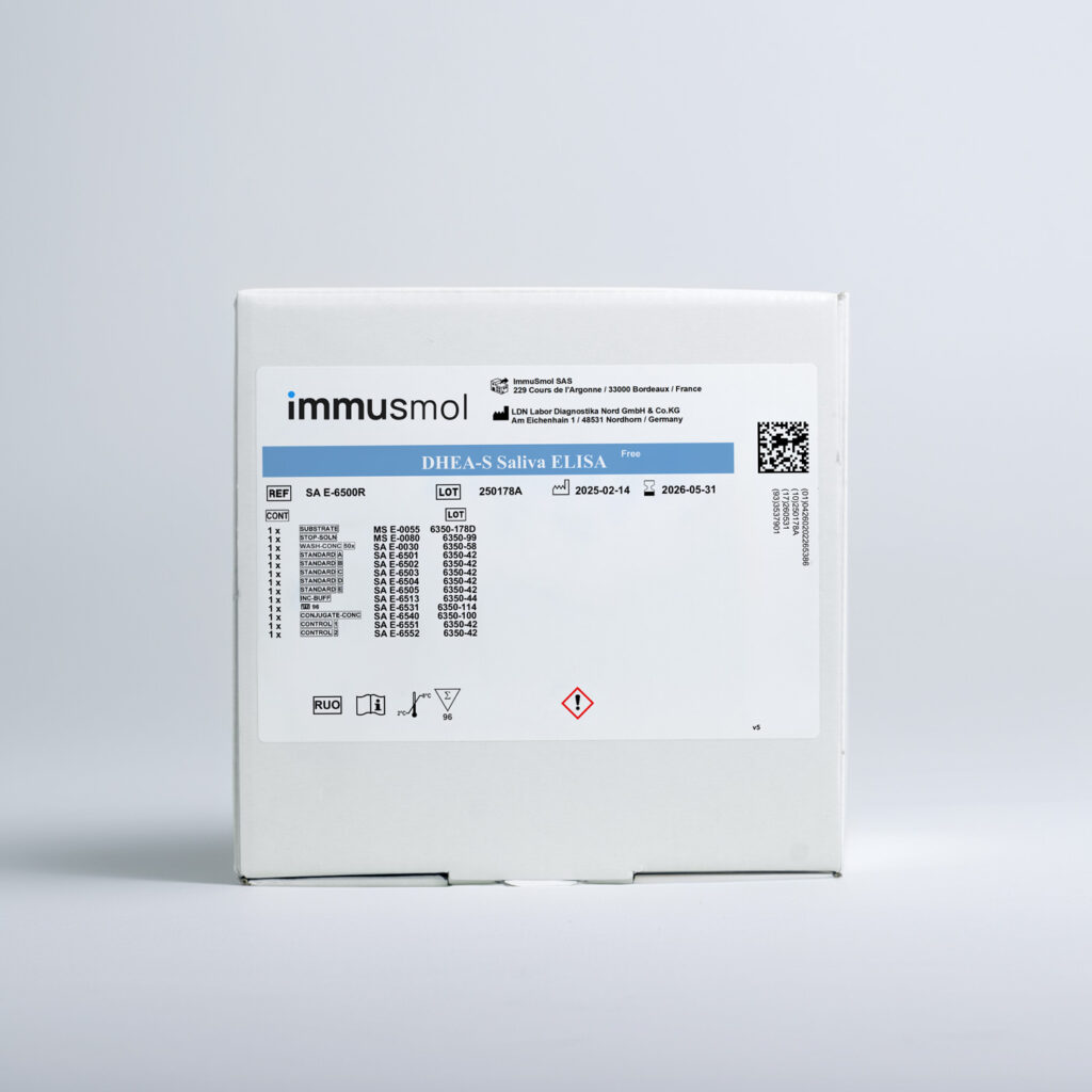 DHEA-S ELISA kit - Human Saliva I Fast (30 min)
