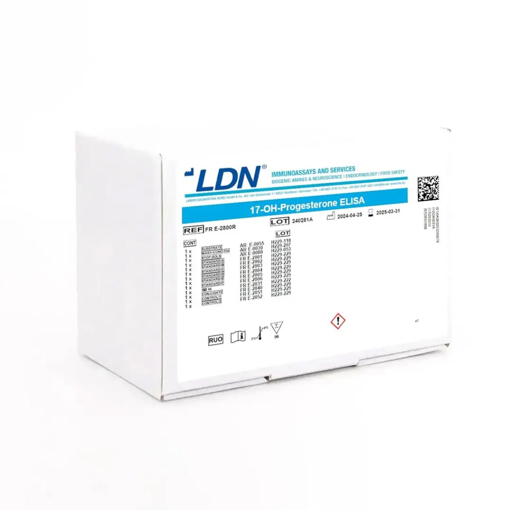 17-OH-Progesterone ELISA kit I Human Serum & Plasma I Fast (90min)